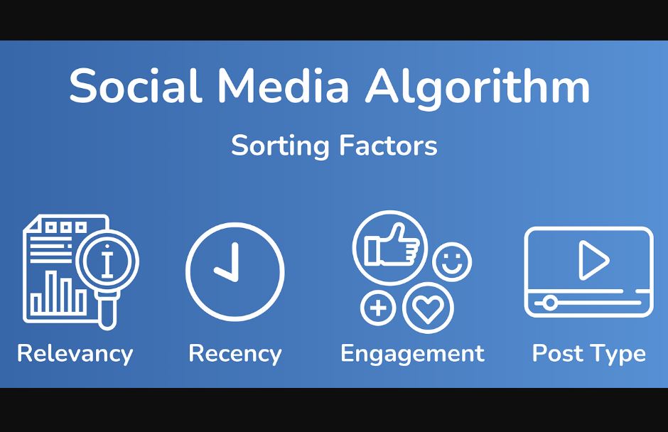 Understanding the Basics of Social Media Algorithms
